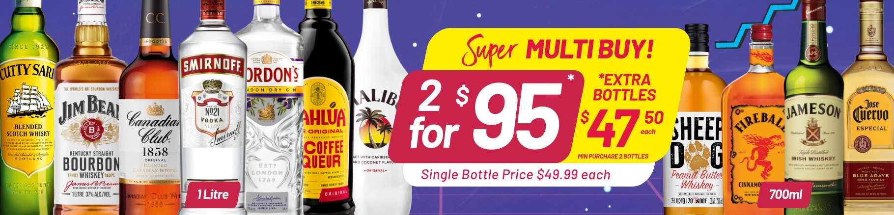 Super Liquor | Liquor Stores - Beer, Wine & Spirits